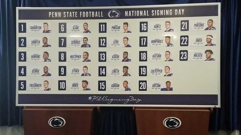 RELOADED: Penn State University Football completes top five recruiting ...